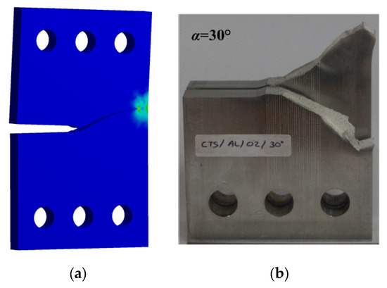Fatigue Crack Growth Studies under Mixed-Mode Loading in AISI 316 ...