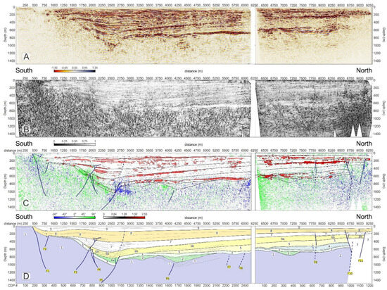 Applied Sciences | Free Full-Text | Seismic Exploration Methods for ...