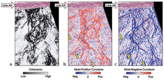 Seismic Exploration Methods for Structural Studies and for Active Fault ...