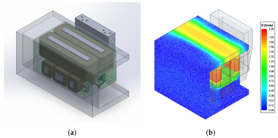 Development of a Magnetic Levitation Wafer Handling Robot Transfer ...