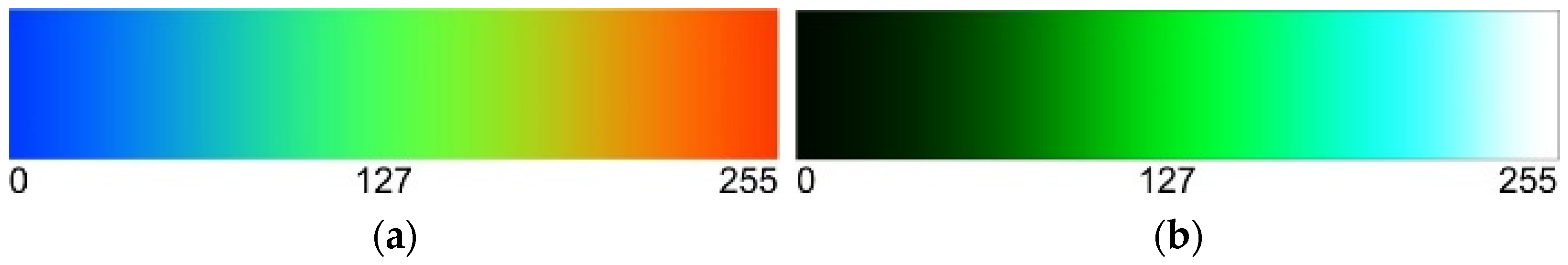 Pseudo-Coloring as an Effective Tool to Improve the Readability of ...