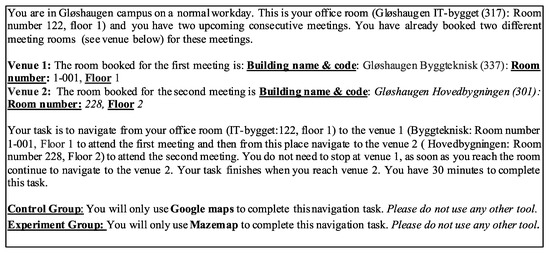 Applied Sciences | Free Full-Text | Impact of Navigation Aid and ...