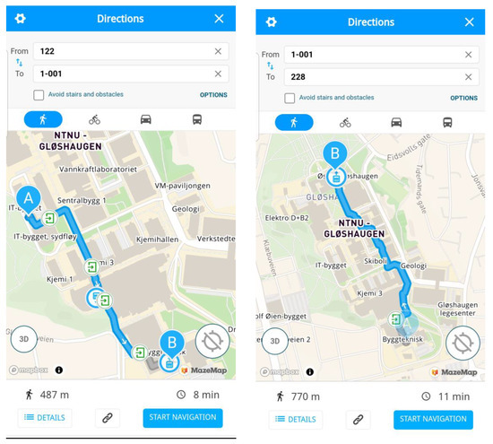 Applied Sciences | Free Full-Text | Impact of Navigation Aid and ...