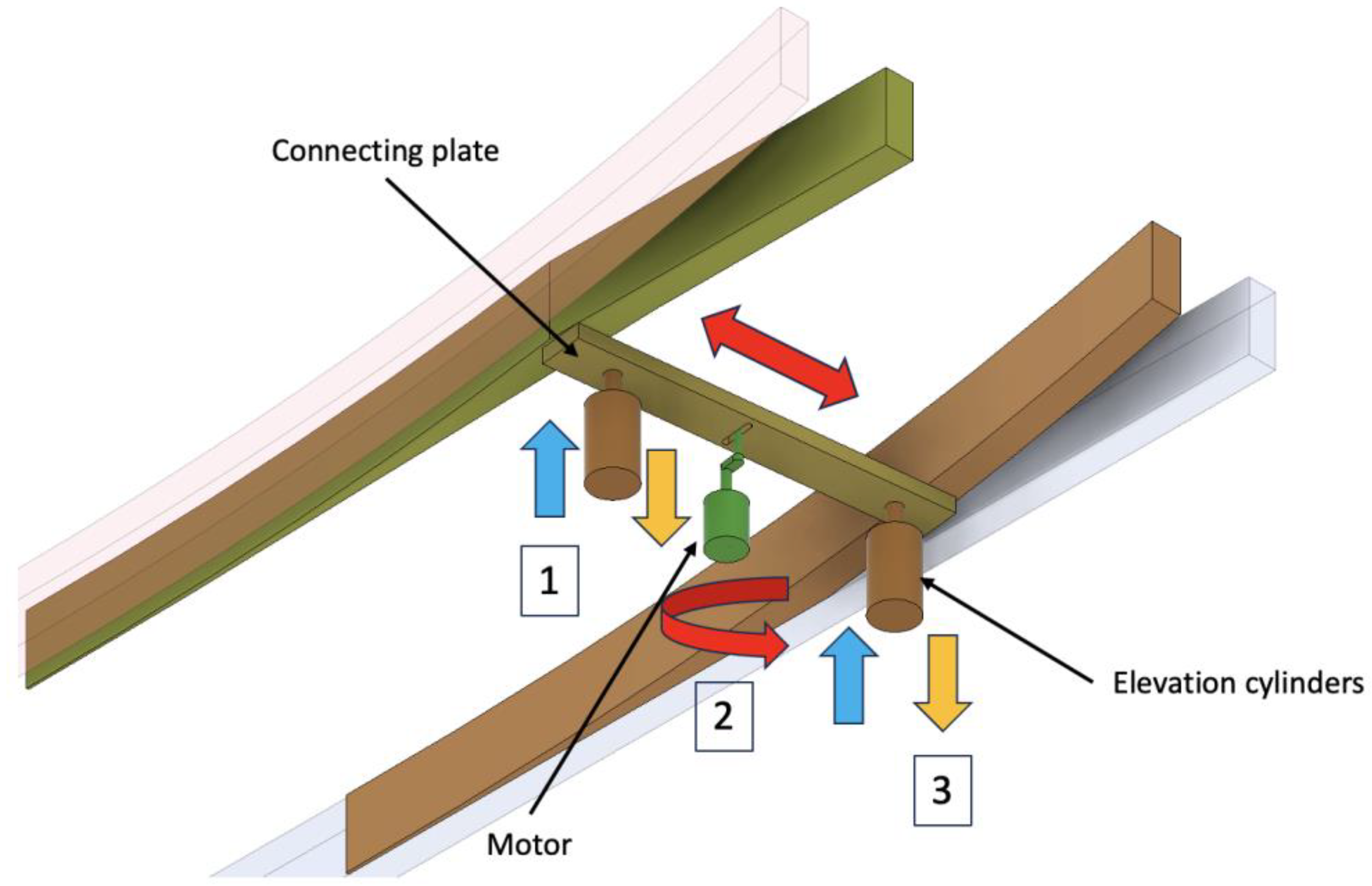 Efficient Railway Turnout Design: Leveraging TRIZ-Based Approaches