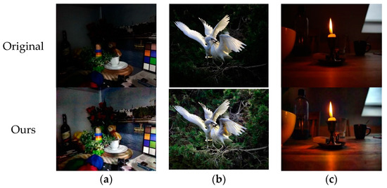 Non-Uniform-Illumination Image Enhancement Algorithm Based on Retinex Theory