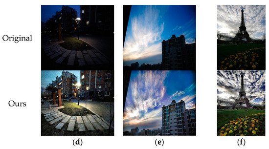 Non-Uniform-Illumination Image Enhancement Algorithm Based on Retinex Theory