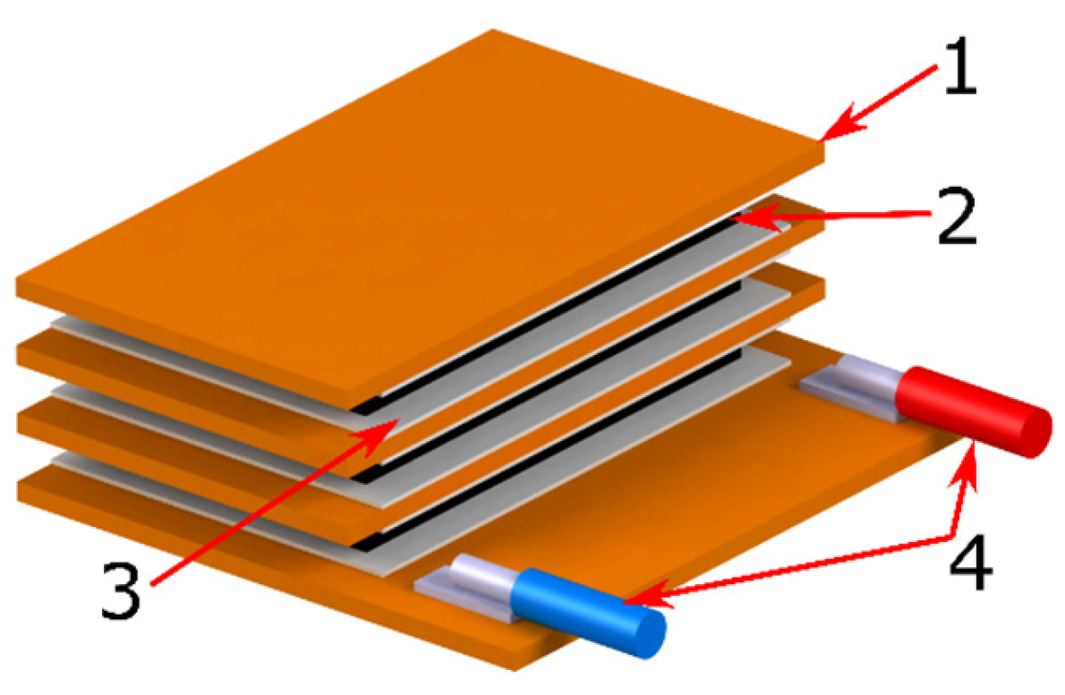 Application of the Lock-In Technique in Magnetoelectric Coupling Measurements of the PZT ...