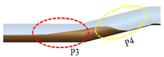 Applied Sciences | Free Full-Text | Experimental and OLGA Modeling ...