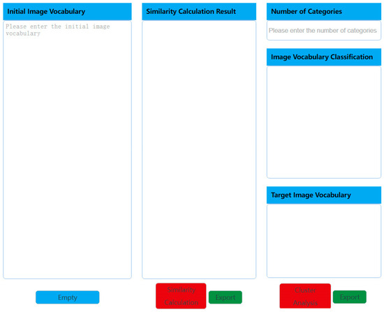 Applied Sciences | Free Full-Text | Product Styling Cognition Based on ...
