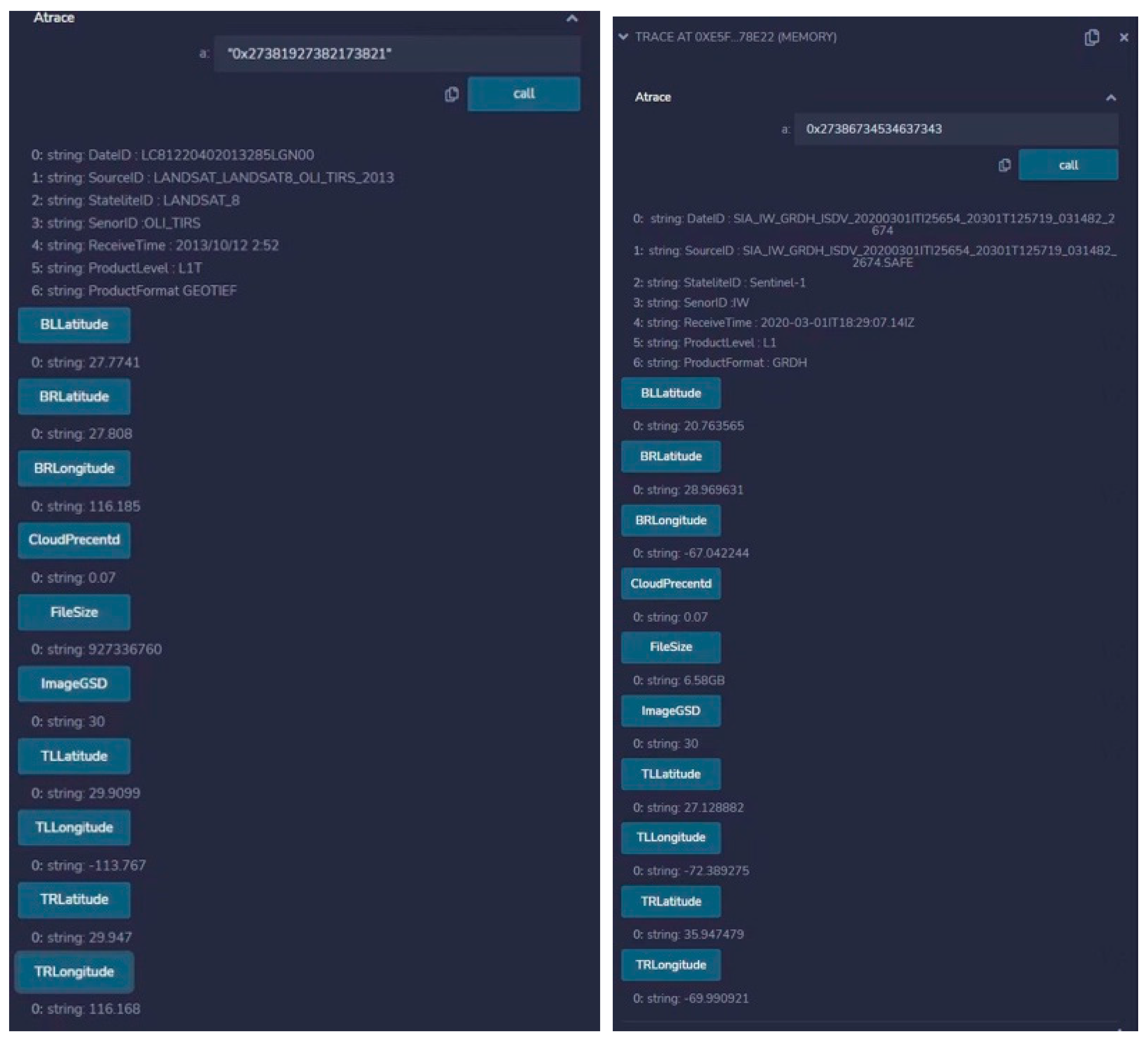 A Blockchain Solution for Remote Sensing Data Management Model