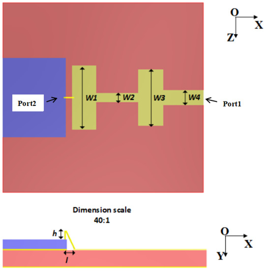 Prediction of Microwave Characteristic Parameters Based on MMIC Gold ...