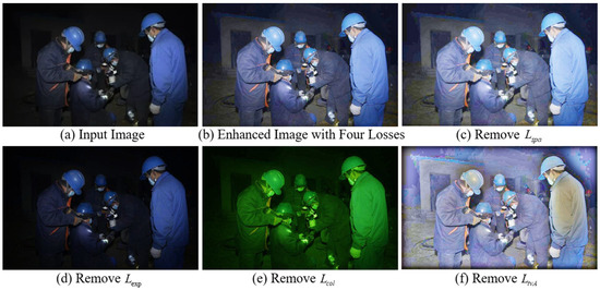 Applied Sciences | Free Full-Text | Low-Light Image Enhancement Method ...