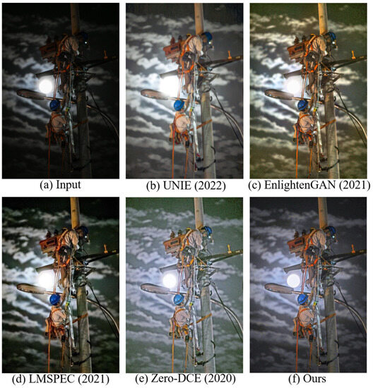 Applied Sciences | Free Full-Text | Low-Light Image Enhancement Method ...