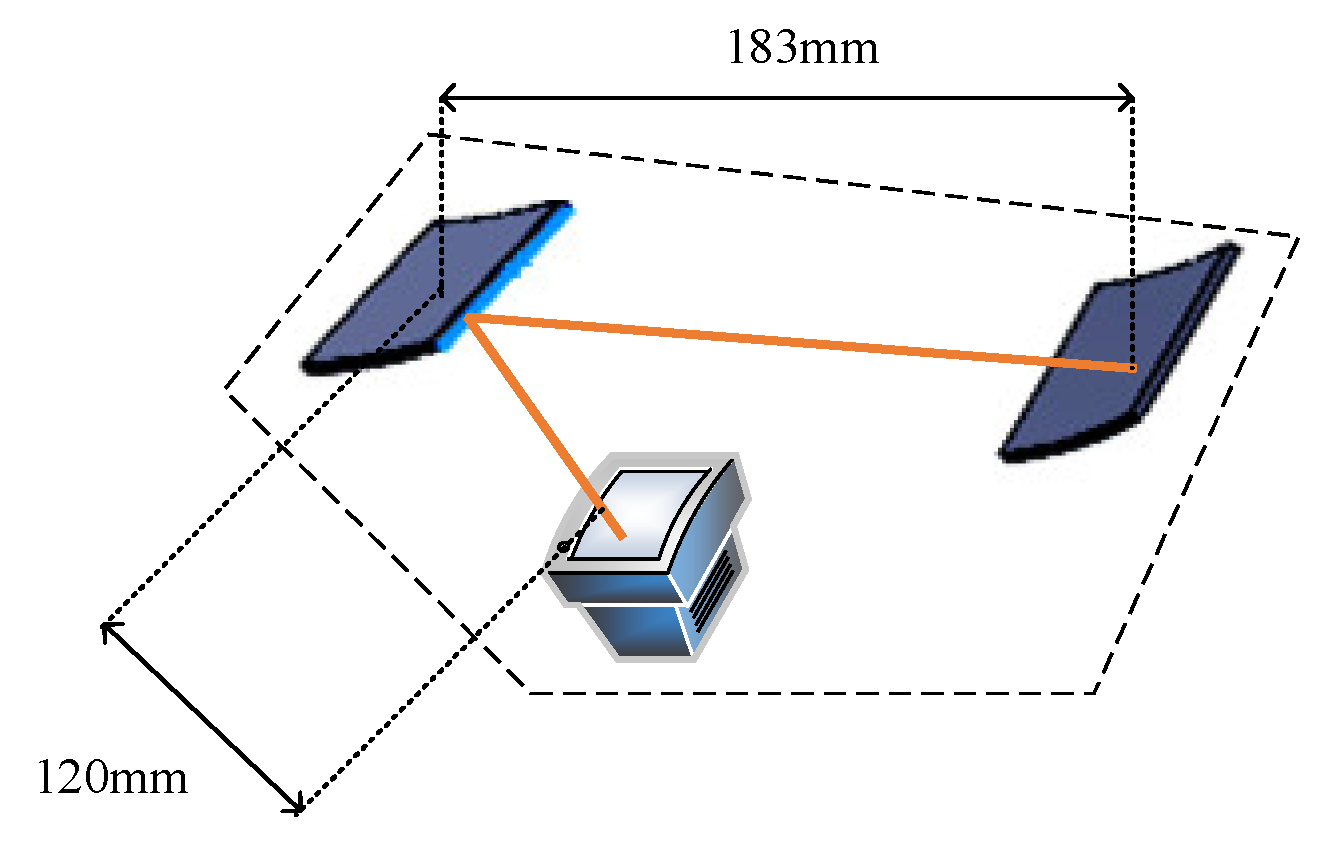 Applied Sciences | Free Full-Text | Initial Structure Design and Optimization of an Automotive ...