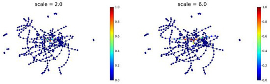 Multi-Scale Spatial–Temporal Transformer: A Novel Framework for Spatial ...