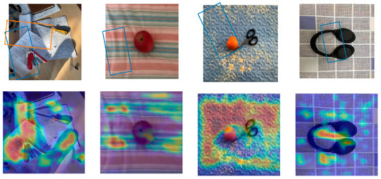 Grasp Detection Combining Self-Attention with CNN in Complex Scenes