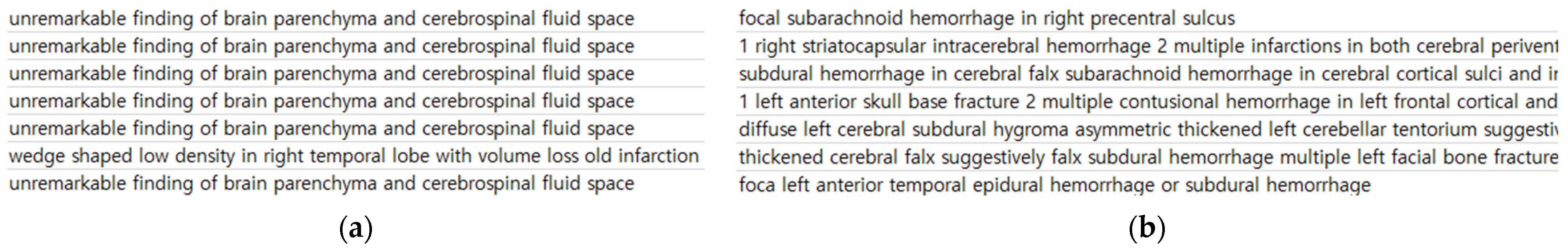 Convolutional Neural Network and Language Model-Based Sequential CT ...