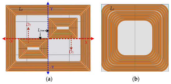 A Study on a Fully Integrated Coil Based on the LCCL-S Compensation ...