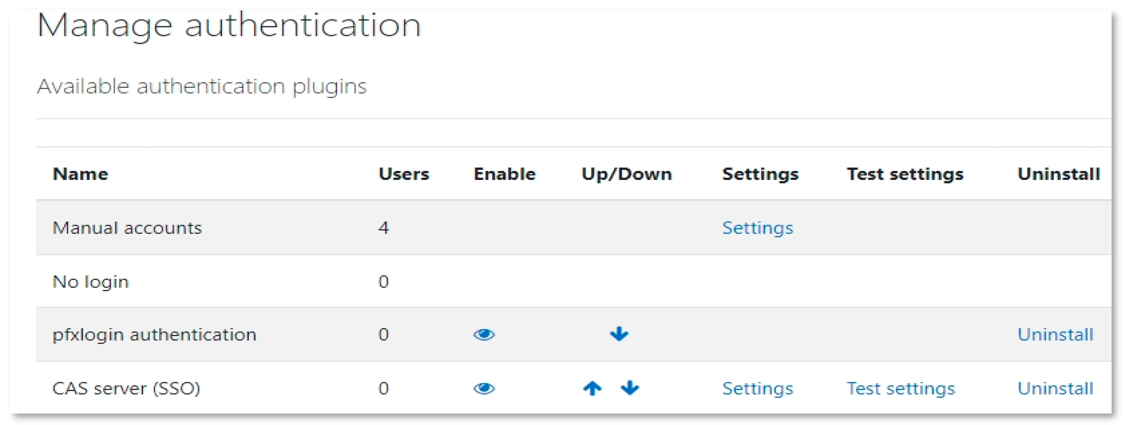 A Novel Two-Factor Authentication Scheme for Increased Security in ...