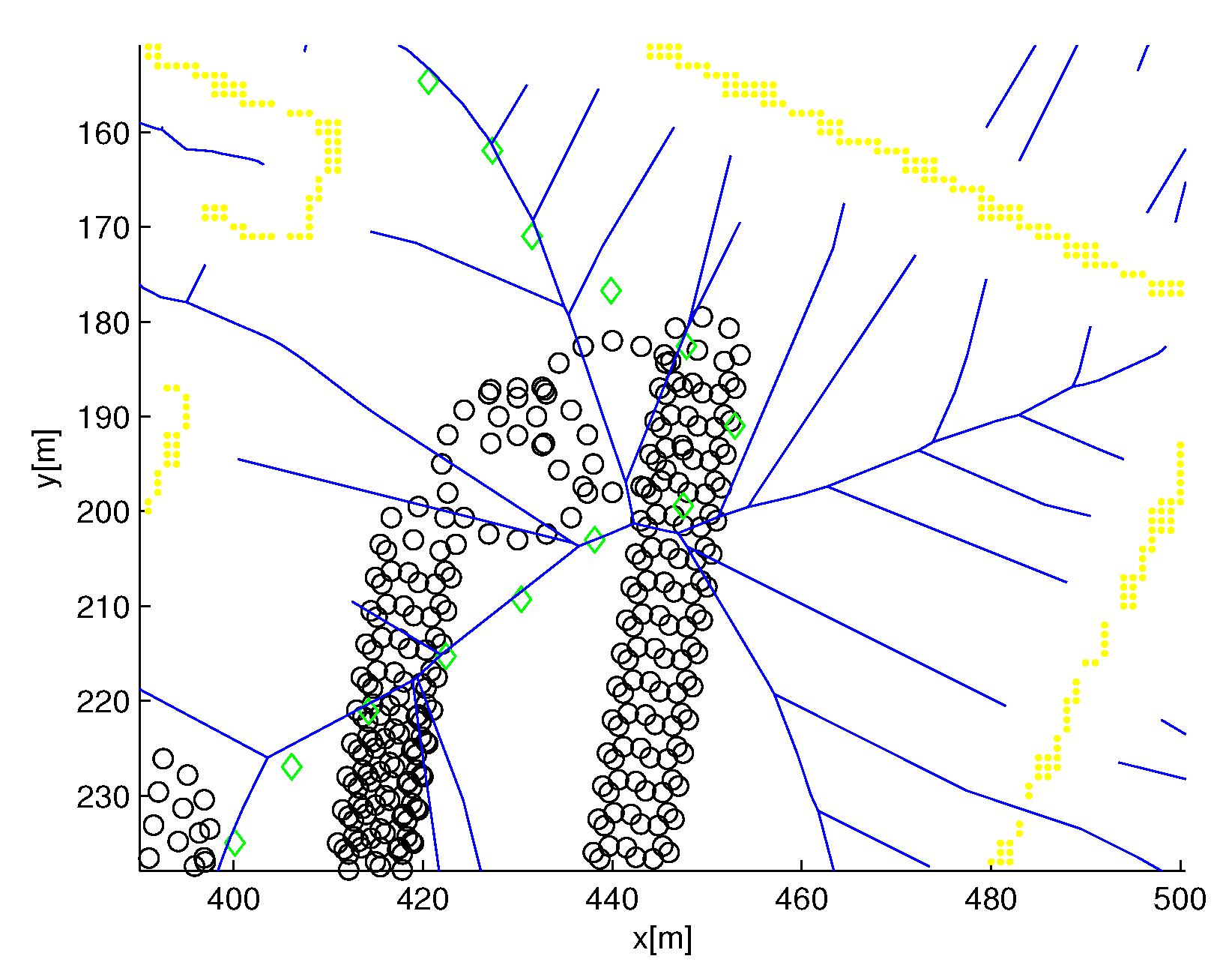 Applied Sciences | Free Full-Text | Path-Following and Collision ...