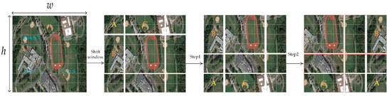 Applied Sciences | Free Full-Text | Query-Based Cascade Instance Segmentation Network for Remote ...