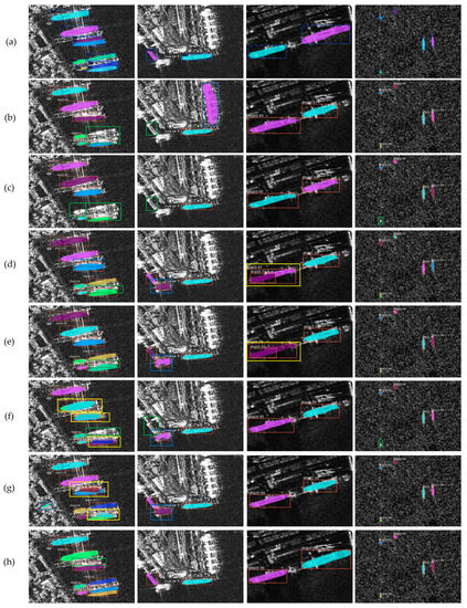 Applied Sciences | Free Full-Text | Query-Based Cascade Instance Segmentation Network for Remote ...