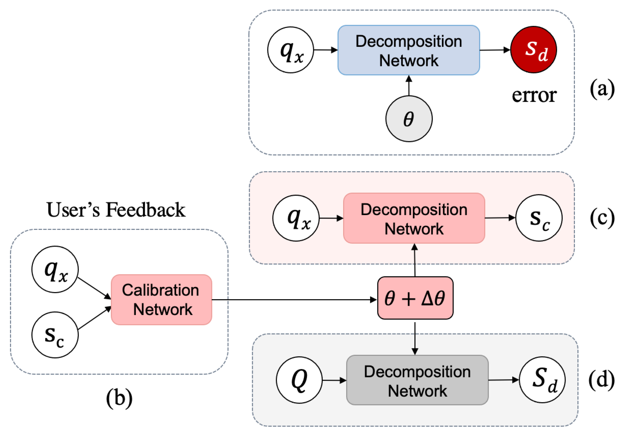 Applied Sciences | Free Full-Text | Datamator: An Authoring Tool for ...
