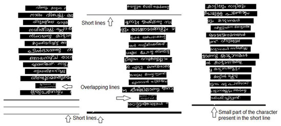 Handwriting-Based Text Line Segmentation from Malayalam Documents