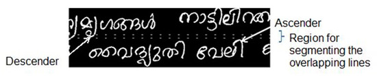 Handwriting-Based Text Line Segmentation from Malayalam Documents
