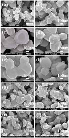 Controlling Composite TiO2 Powder Characteristics in the Solid-State ...