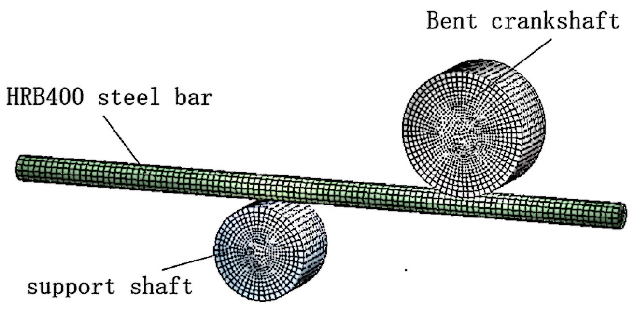 Research on Structural Parameter Optimization and Springback ...