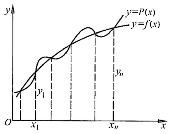 Applied Sciences | Free Full-Text | Research on Structural Parameter ...