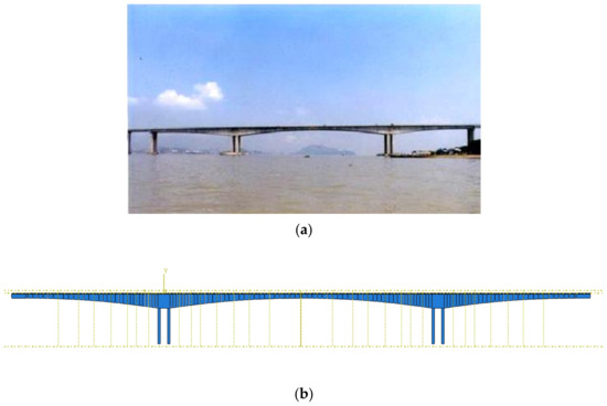 Applied Sciences | Free Full-Text | Long-Term Deflection Analysis of ...