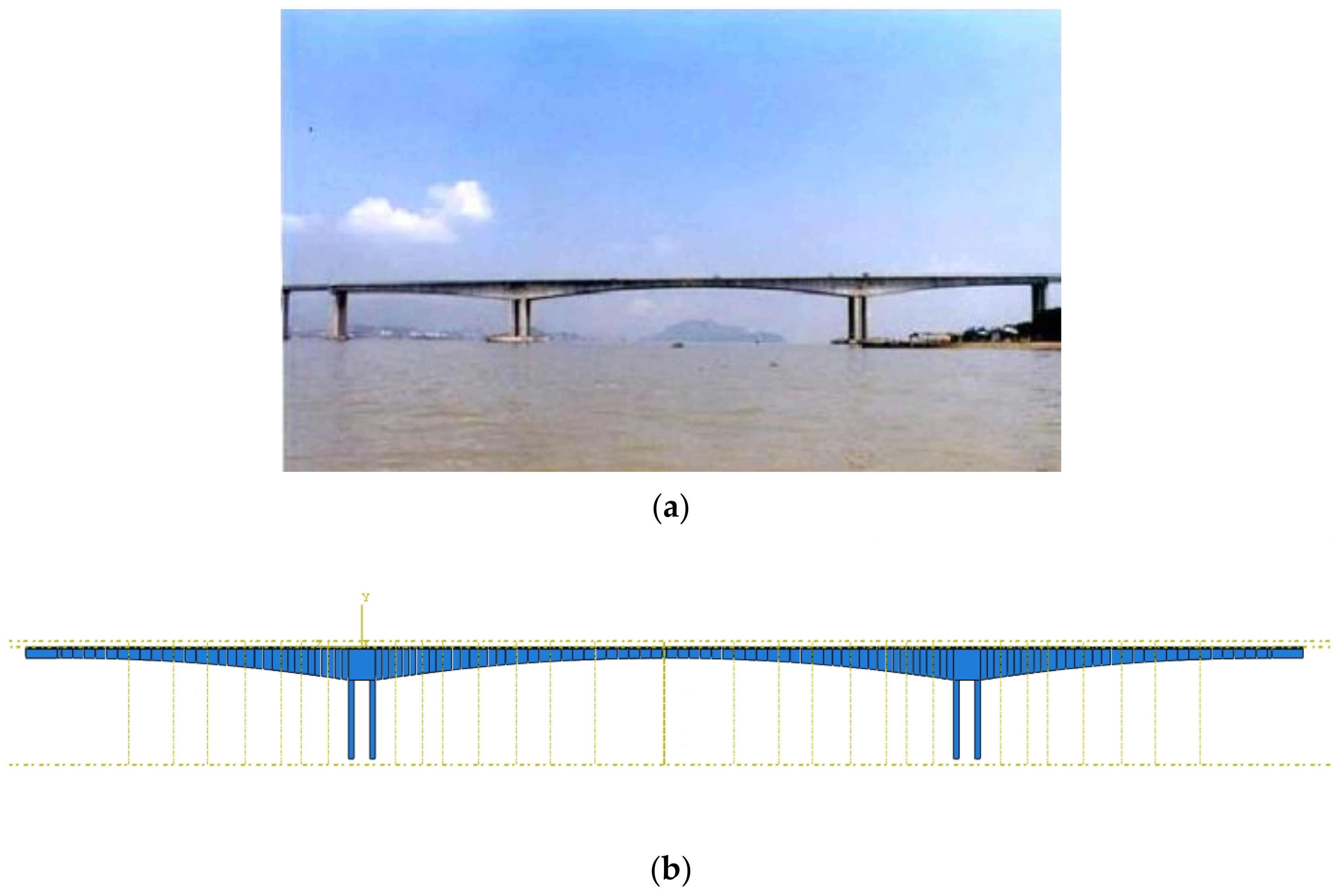 Applied Sciences | Free Full-Text | Long-Term Deflection Analysis of ...