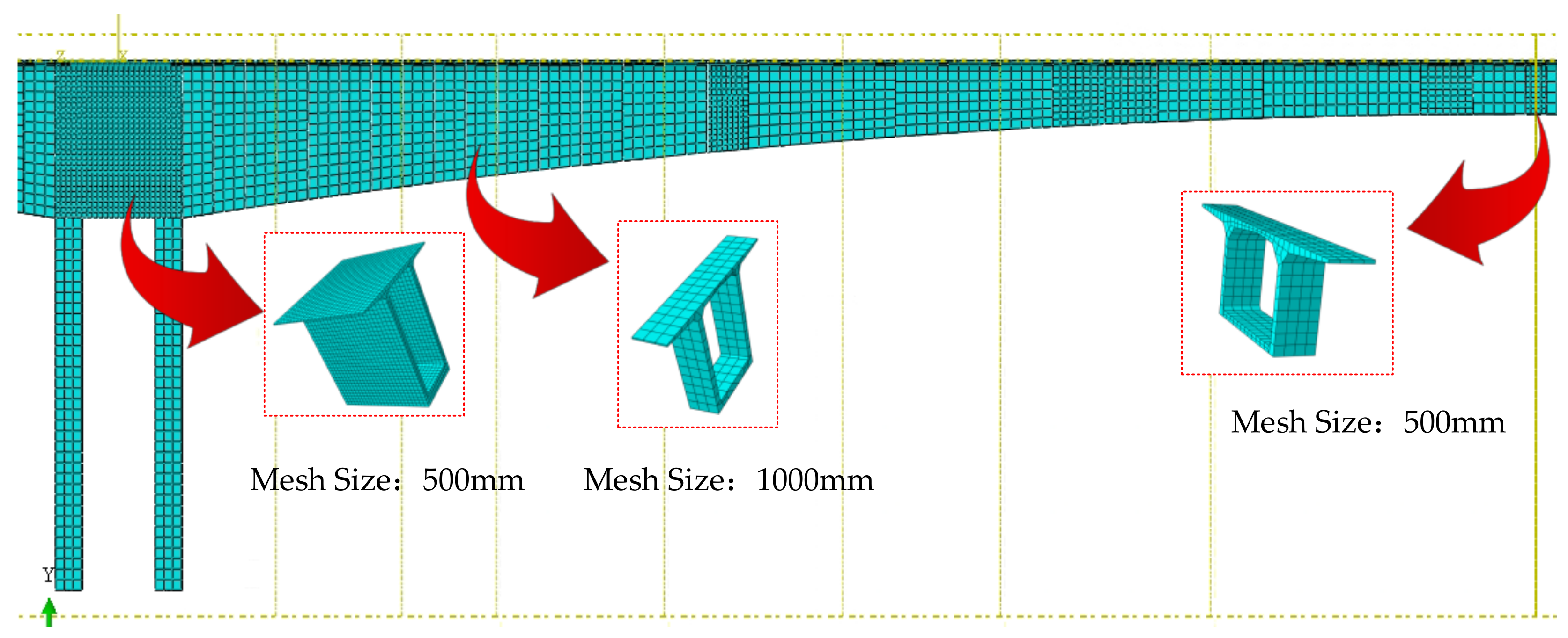 Applied Sciences | Free Full-Text | Long-Term Deflection Analysis of ...