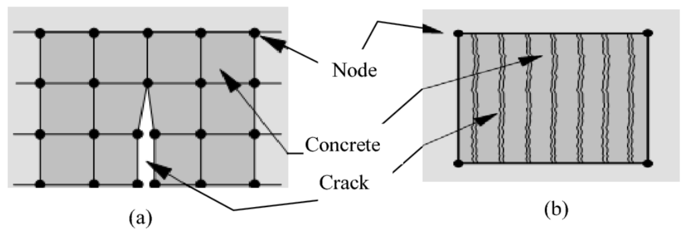 Applied Sciences | Free Full-Text | Long-Term Deflection Analysis of ...
