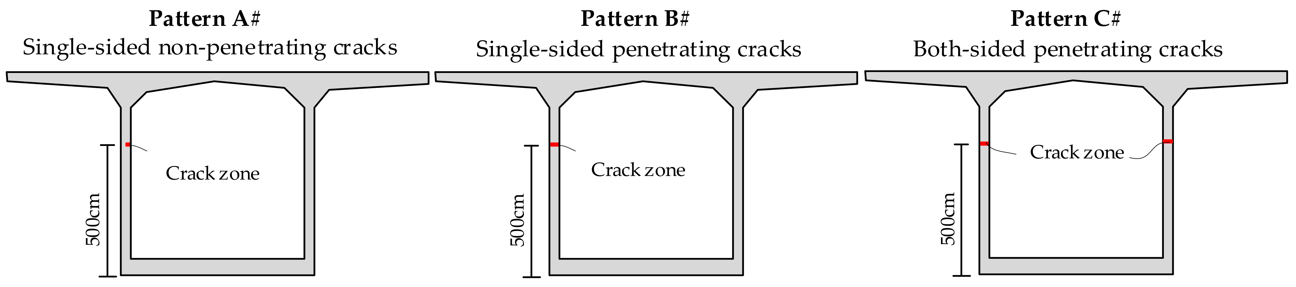Long-Term Deflection Analysis of Large-Span Continuous Prestressed ...