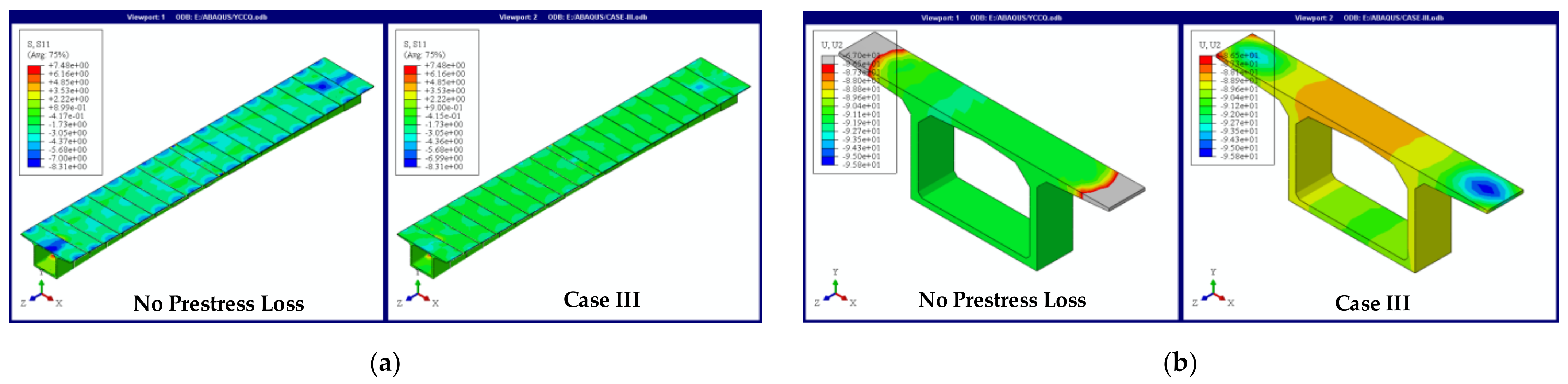 Long-Term Deflection Analysis of Large-Span Continuous Prestressed ...