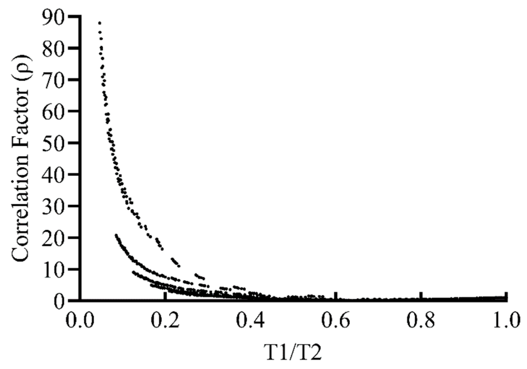 Effective Equations for the Optimum Seismic Gap Preventing Earthquake ...