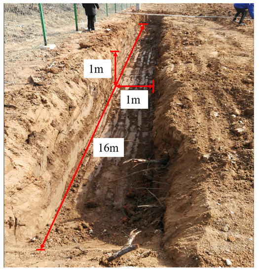 Field Testing and Numerical Simulation of the Effectiveness of Trench ...