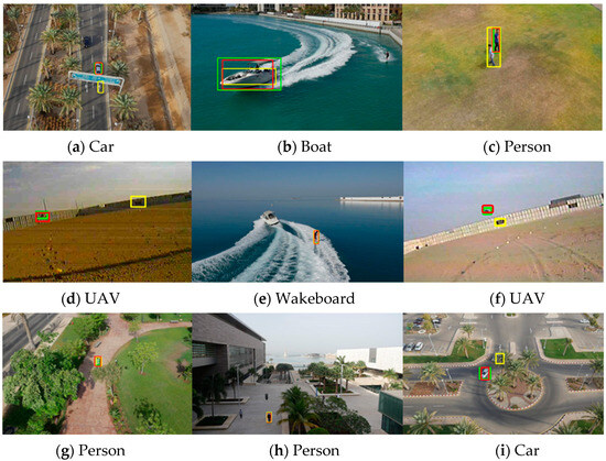 Fast and Accurate Visual Tracking with Group Convolution and Pixel-Level Correlation