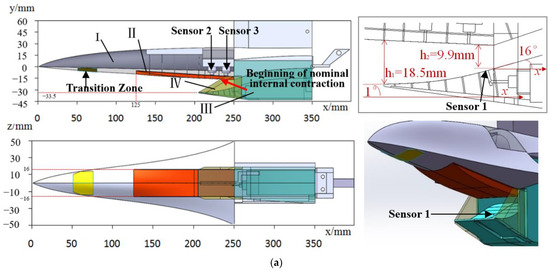 Self-Start Characteristics of Hypersonic Inlet When Multiple Unstart Modes Exist