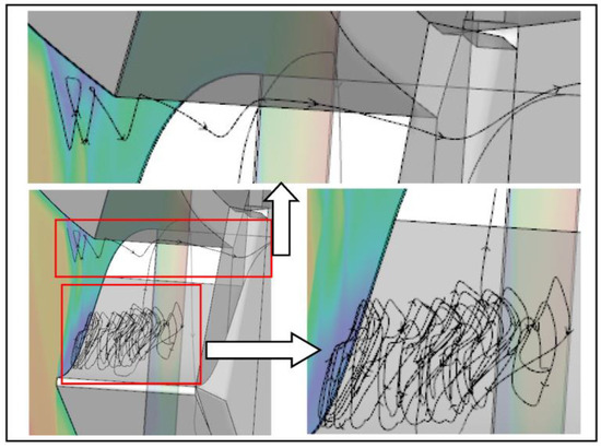 Self-Start Characteristics of Hypersonic Inlet When Multiple Unstart ...