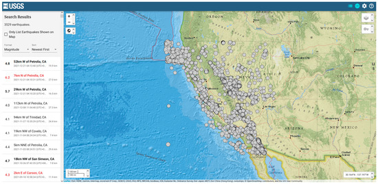 Probabilistic Seismic Hazard Analysis of a Back Propagation Neural Network Predicting the Peak ...
