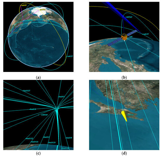 Real-Time Simulation and Sensor Performance Evaluation of Space-Based ...