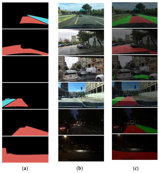 Drivable Area Detection In Unstructured Environments Based On Lightweight Convolutional Neural