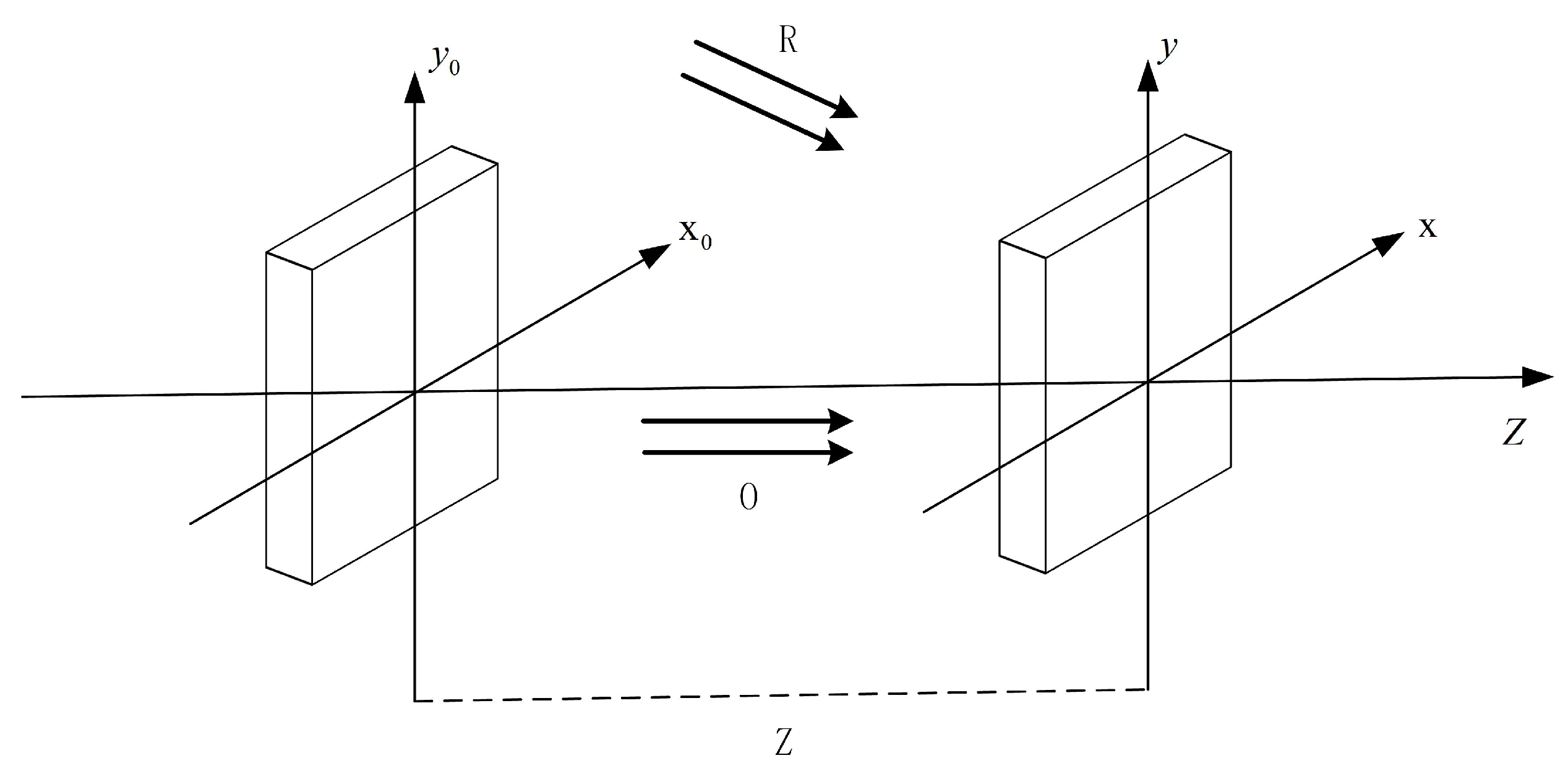 Deep-Learning Multiscale Digital Holographic Intensity and Phase ...