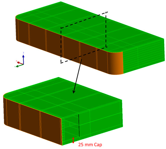 Exploratory Thermo-Mechanical Assessment of the Bottom Cap Region of ...