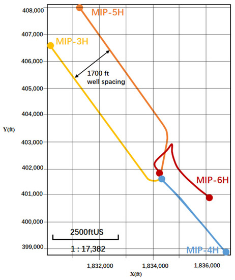 Enhancing Production Prediction in Shale Gas Reservoirs Using a Hybrid ...