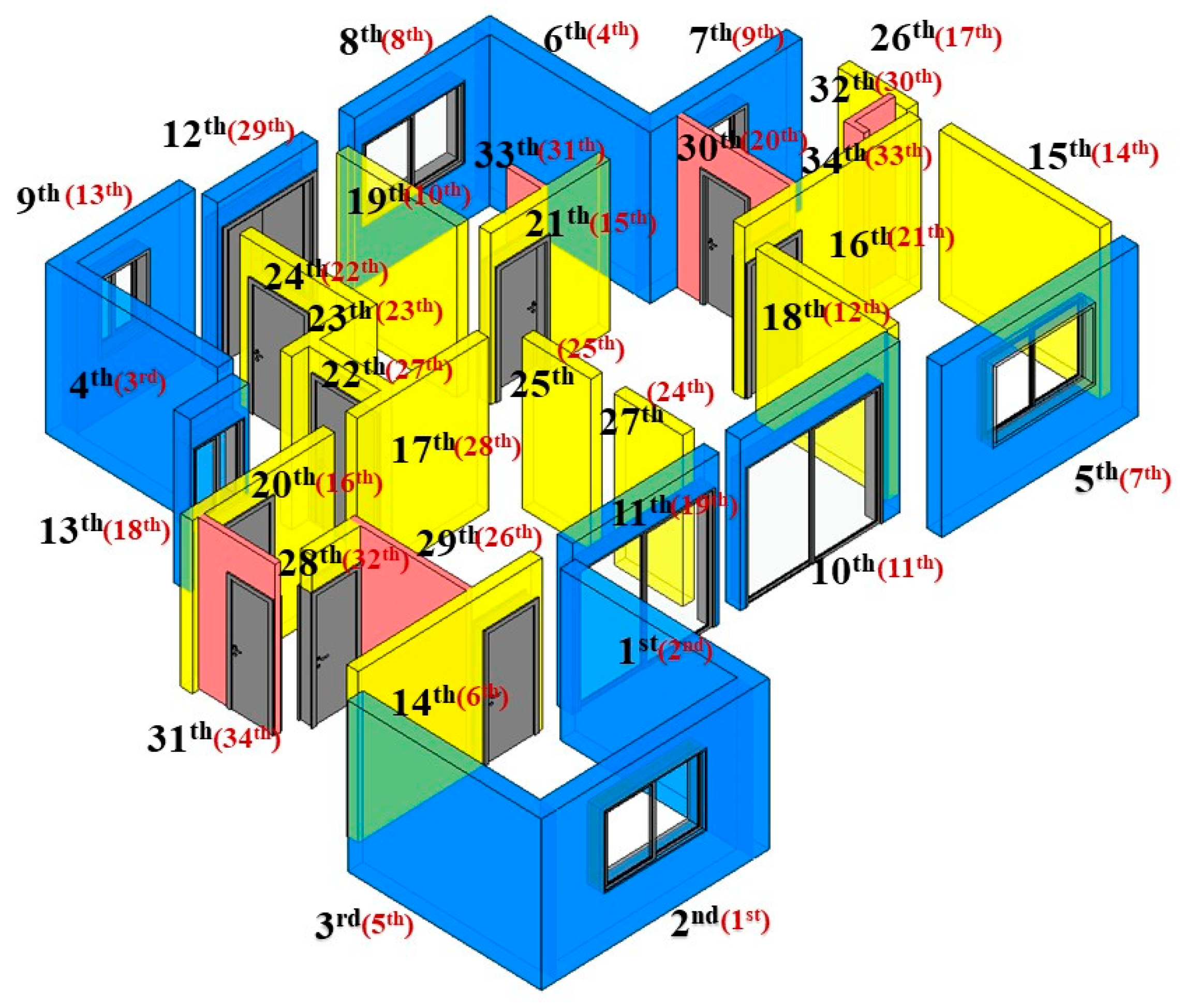 Applied Sciences | Free Full-Text | Graph Database and Matrix-Based Intelligent Generation of ...